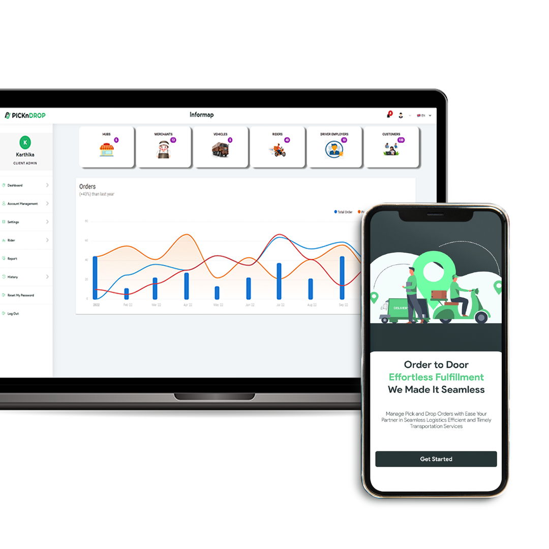 Informap PnD Application